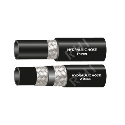 Hydraulic Hoses: A Comprehensive Guide by Rubber Hose India LLP ...